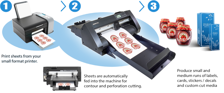 CE8000-ASF Automatic Sheet Feed Cutter Unit | Graphtec America, Inc