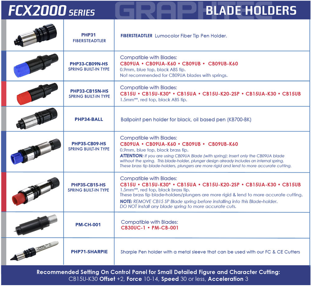 Graphtec - Blades and Blade Holders | Graphtec America, Inc