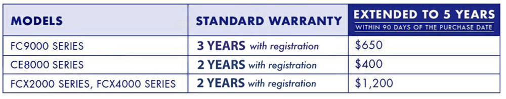 REGISTER | Graphtec America, Inc