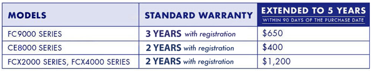 REGISTER | Graphtec America, Inc