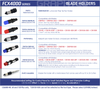 Graphtec - Blades and Blade Holders | Graphtec America, Inc