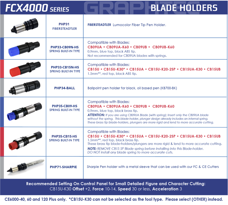 Graphtec - Blades and Blade Holders | Graphtec America, Inc