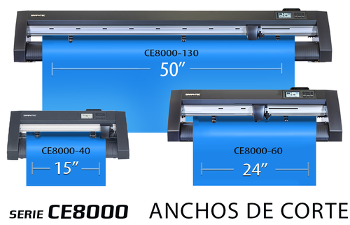 Serie CE8000 | Graphtec America, Inc
