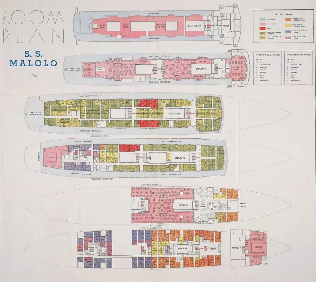 Experience The SS Malolo