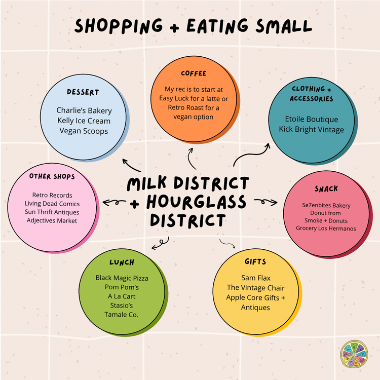 Shop Small + Eat Local Tour — LemonHearted
