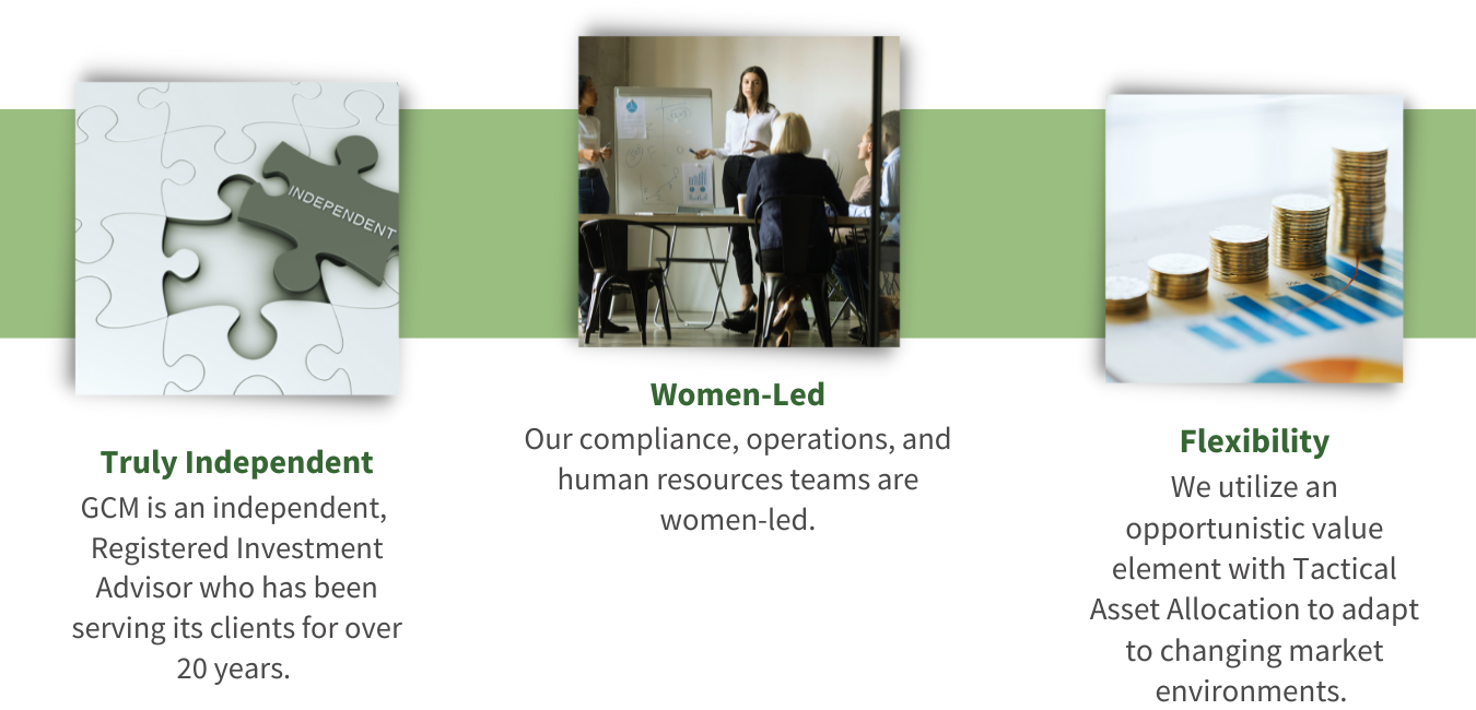 Our Story — Generation Capital Management, LLC