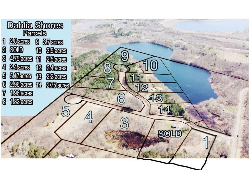Building Sites — Semler Homes