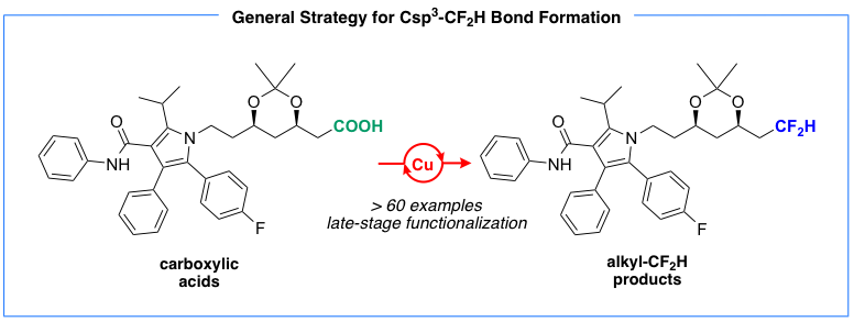 PUBLICATIONS — Liu Laboratory