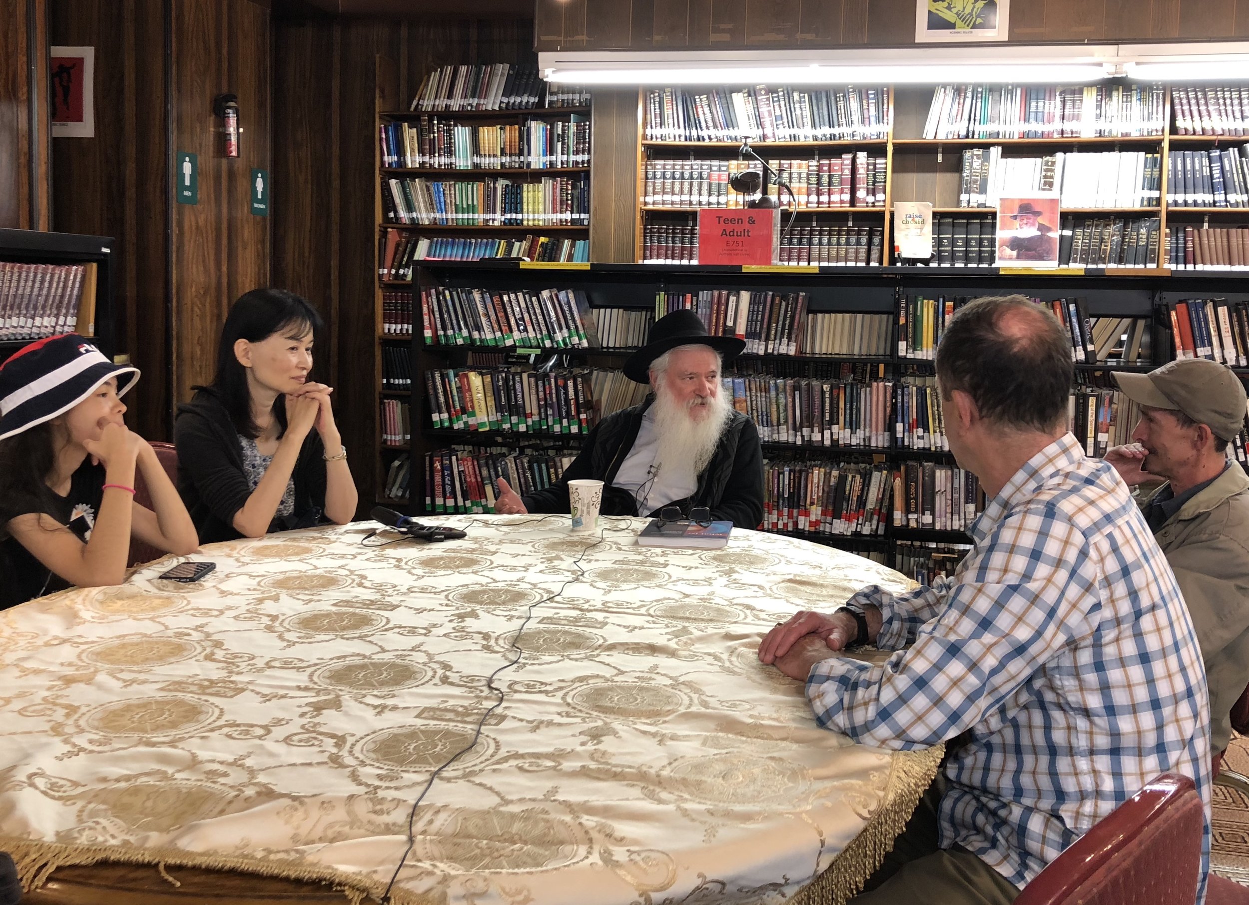 Jewish Brooklyn | Hasidic Walking Tours