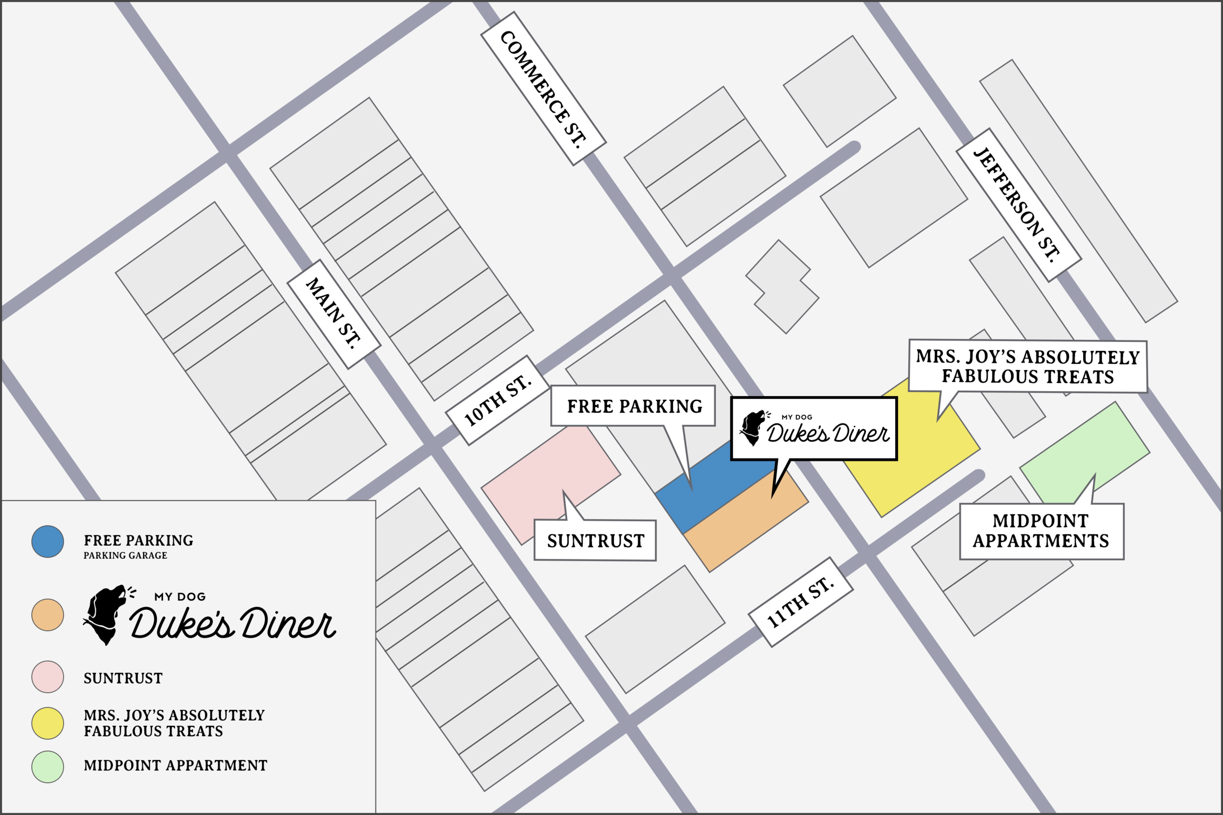 Directions — Duke's Diner
