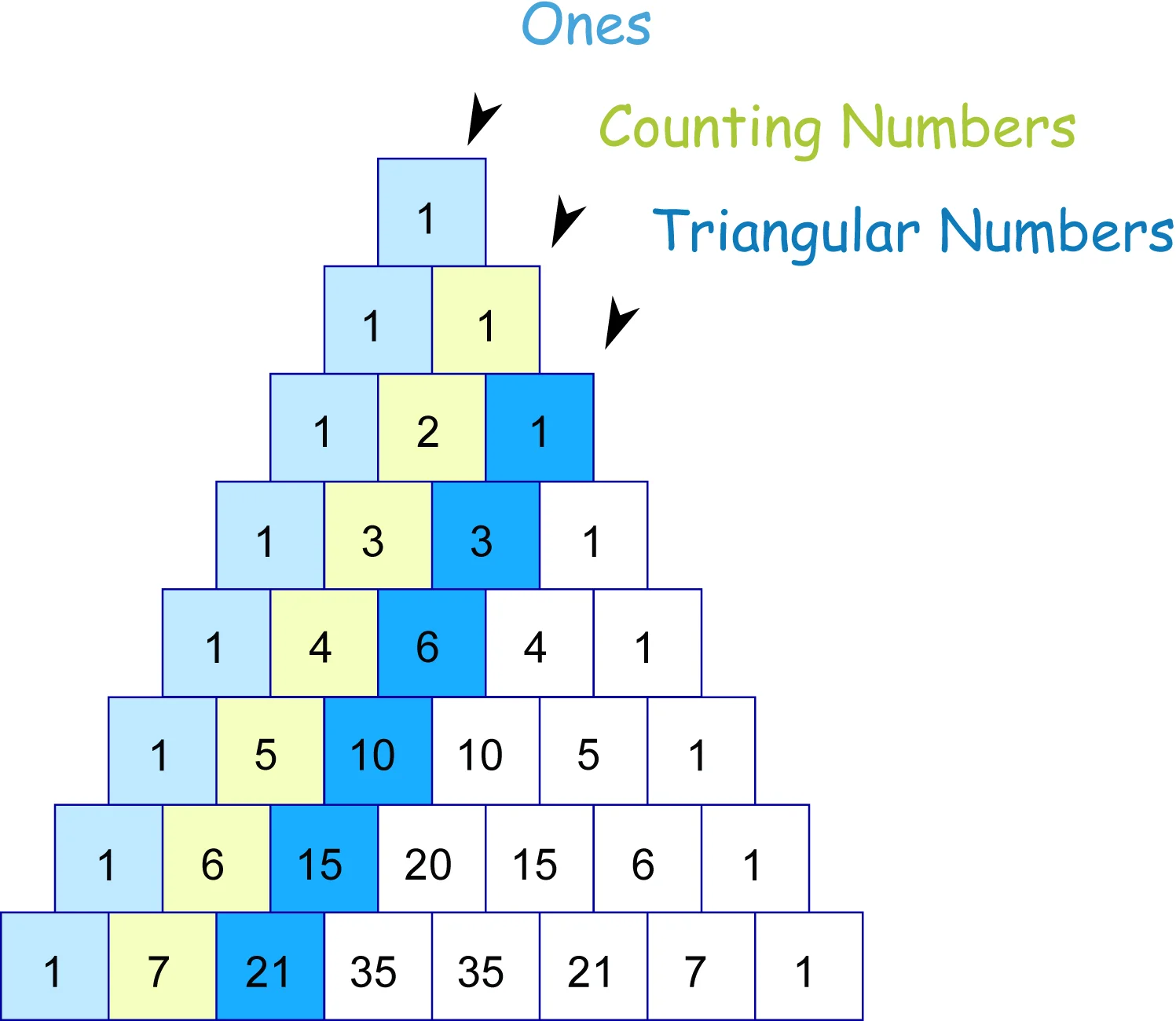 Mathematical induction — TOK RESOURCE.ORG 2026