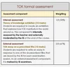 TOK ASSESSMENT — TOK RESOURCE.ORG 2026