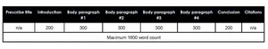 TOK Essay strategy — TOK RESOURCE.ORG 2026