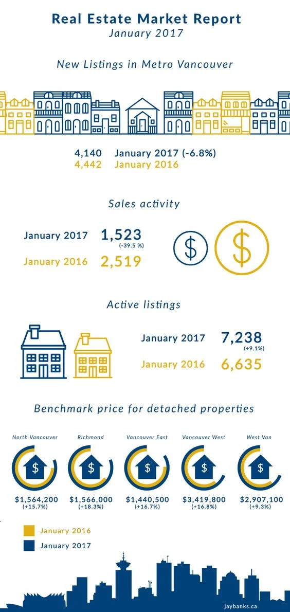 The Easiest Real Estate Door Knocking Script Ever — Rev Real Estate School