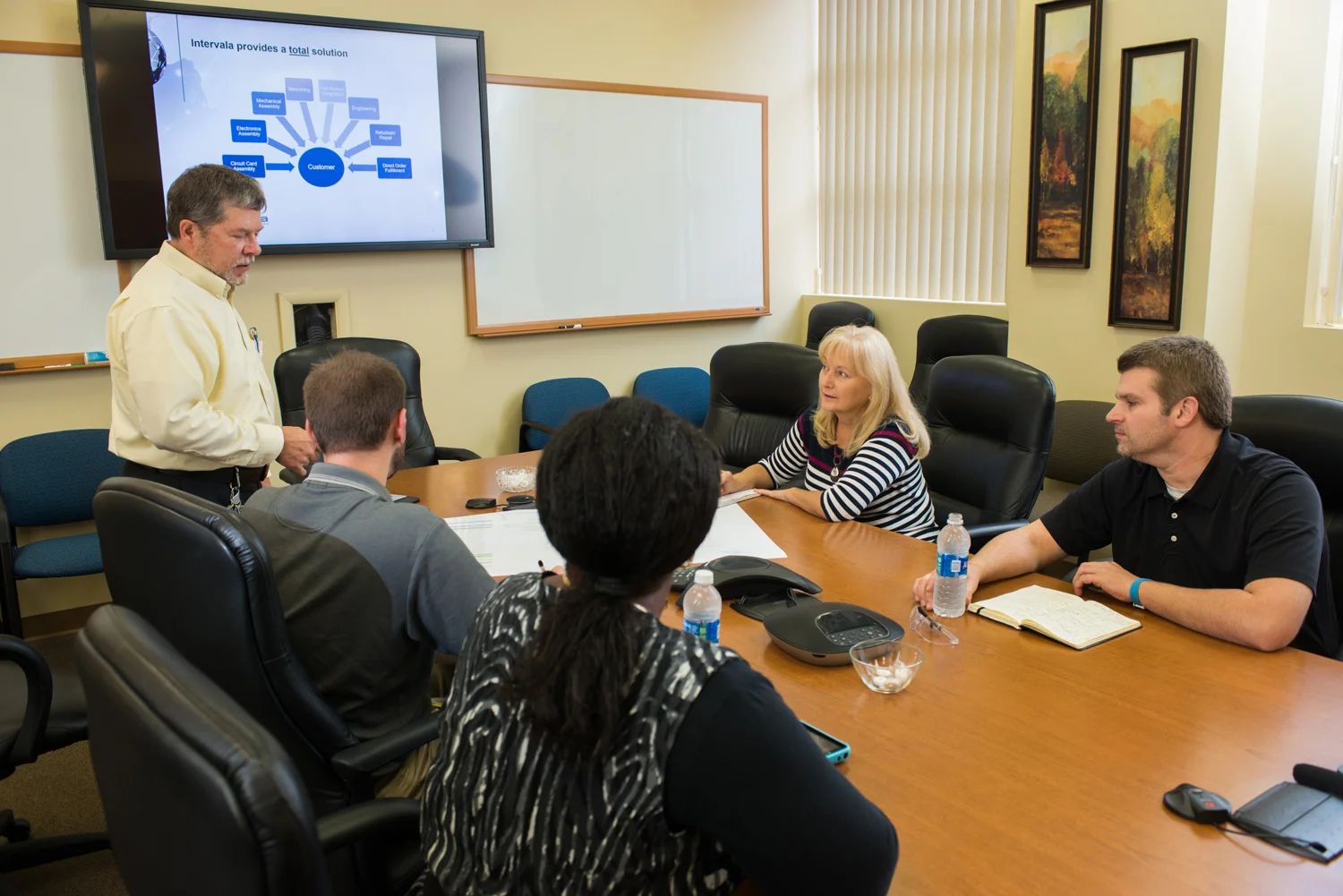 Our Services — Intervala