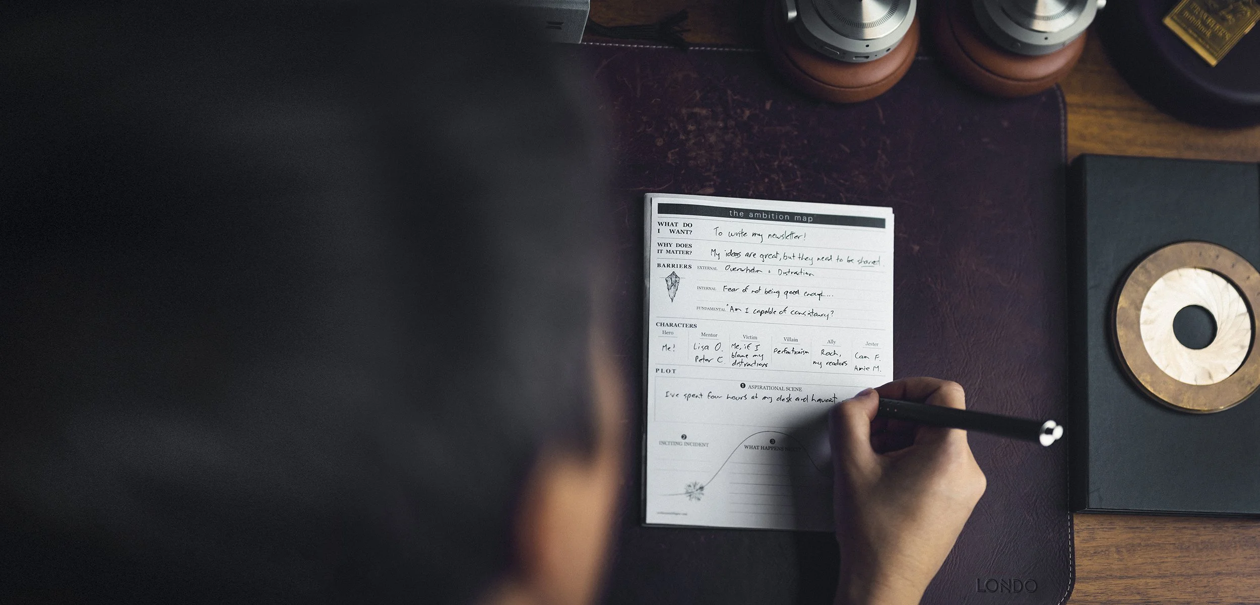 Ambition Map — Nathan Maddigan