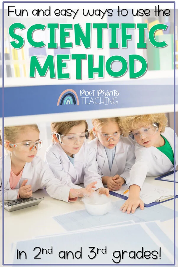 Scientific Method Powerpoint Elementary
