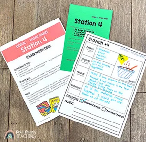 Physical and Chemical Changes - Science Lessons for Kids — Poet Prints ...