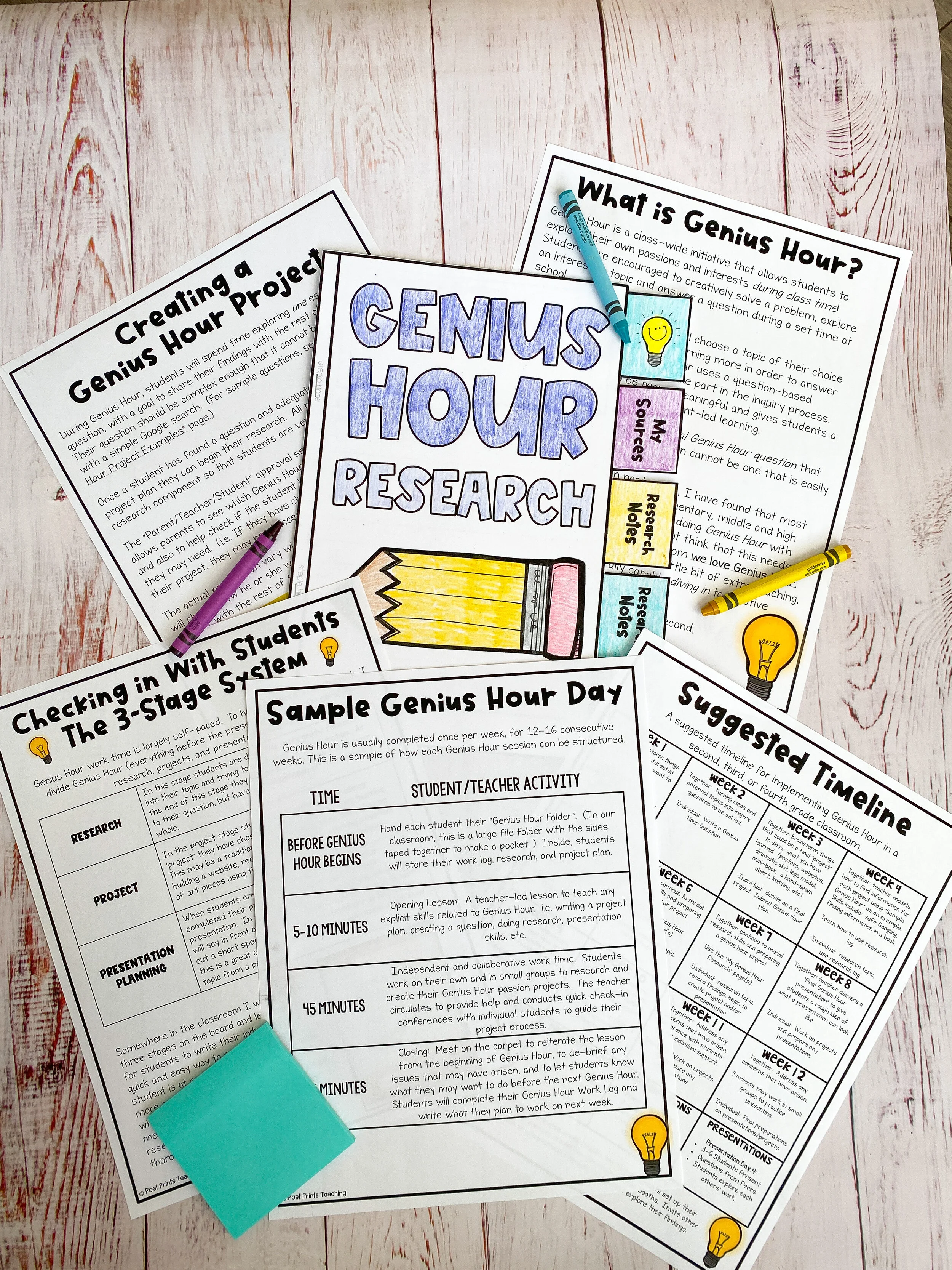 Genius Hour Presentations — Poet Prints Teaching