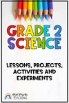 Science Lessons for Grade Two — Poet Prints Teaching