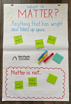 States of Matter Activities for Kids — Poet Prints Teaching