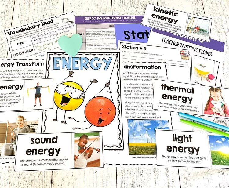 Activities to Teach Forms of Energy and Energy Transformation — Poet ...