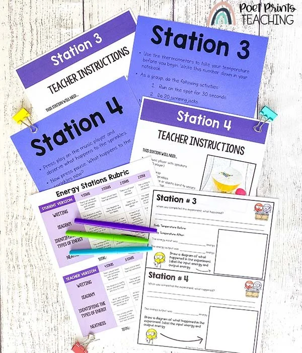 Activities to Teach Forms of Energy and Energy Transformation — Poet ...