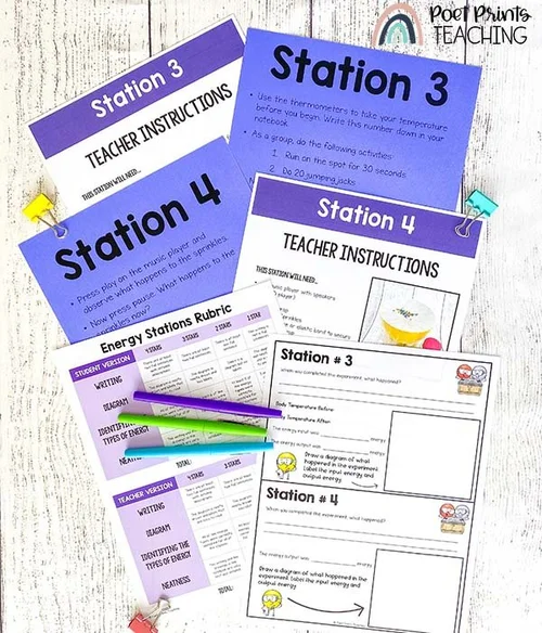 Activities to Teach Forms of Energy and Energy Transformation — Poet ...