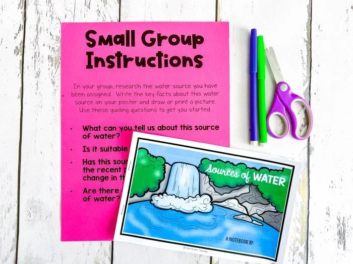 Water on Earth Activities for Kids — Poet Prints Teaching