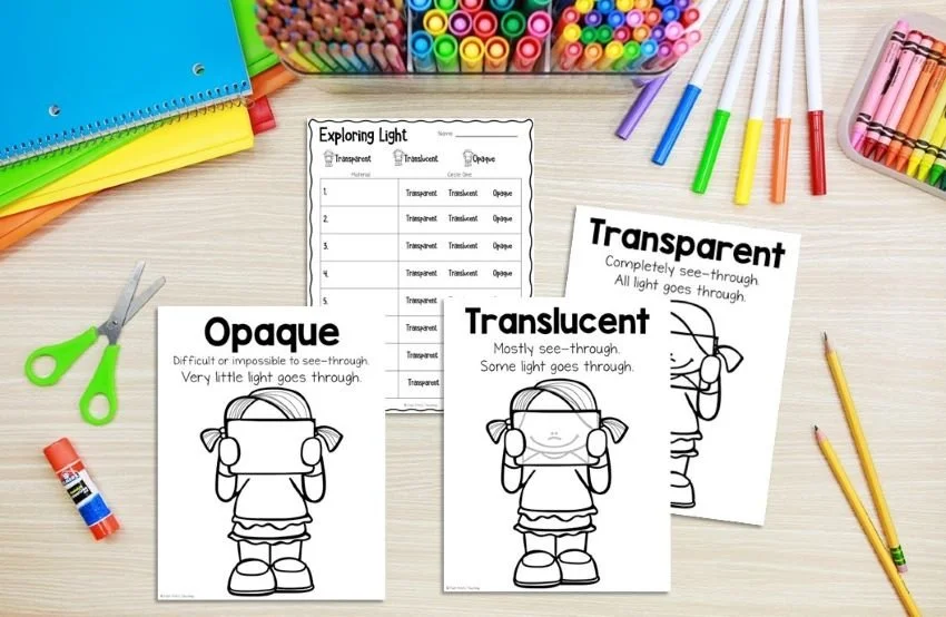 Poet Prints Teaching Blog — Poet Prints Teaching