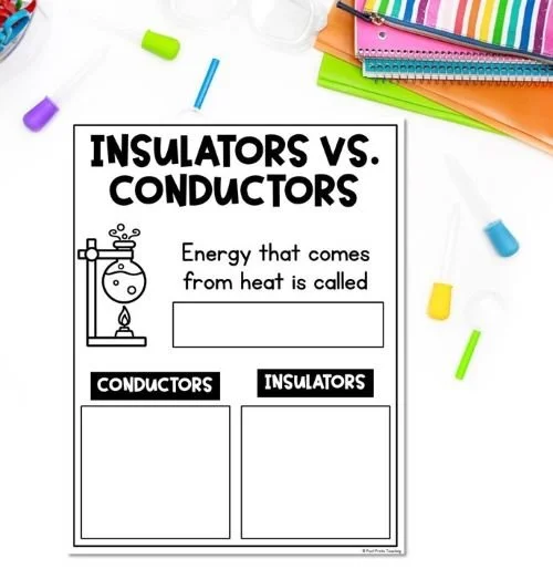 What is an Insulator? Science Experiments and Activities for Kids ...