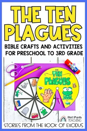 The Ten Plagues of Egypt Bible Lesson for Kids — Poet Prints Teaching