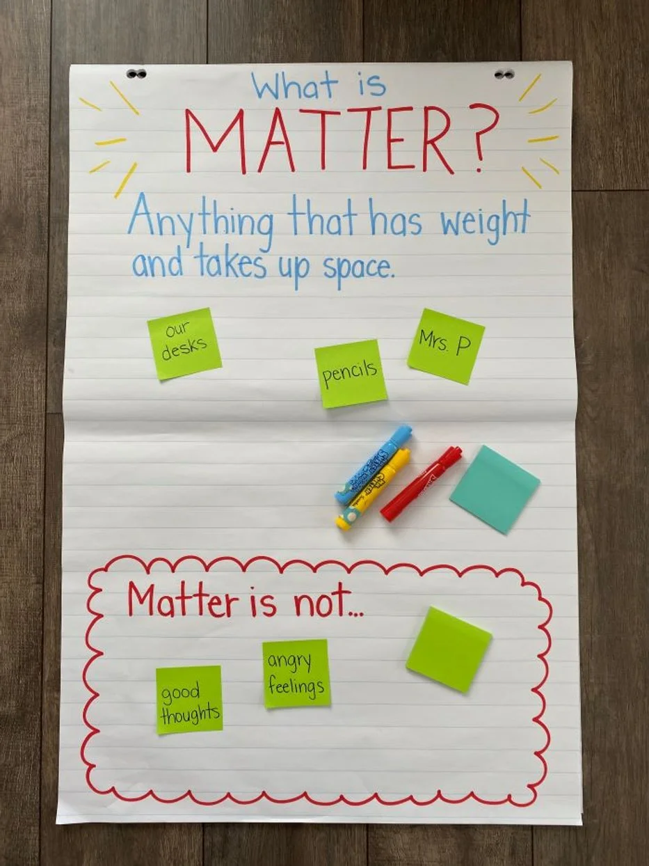 Properties of Matter and Materials for Kids — Poet Prints Teaching