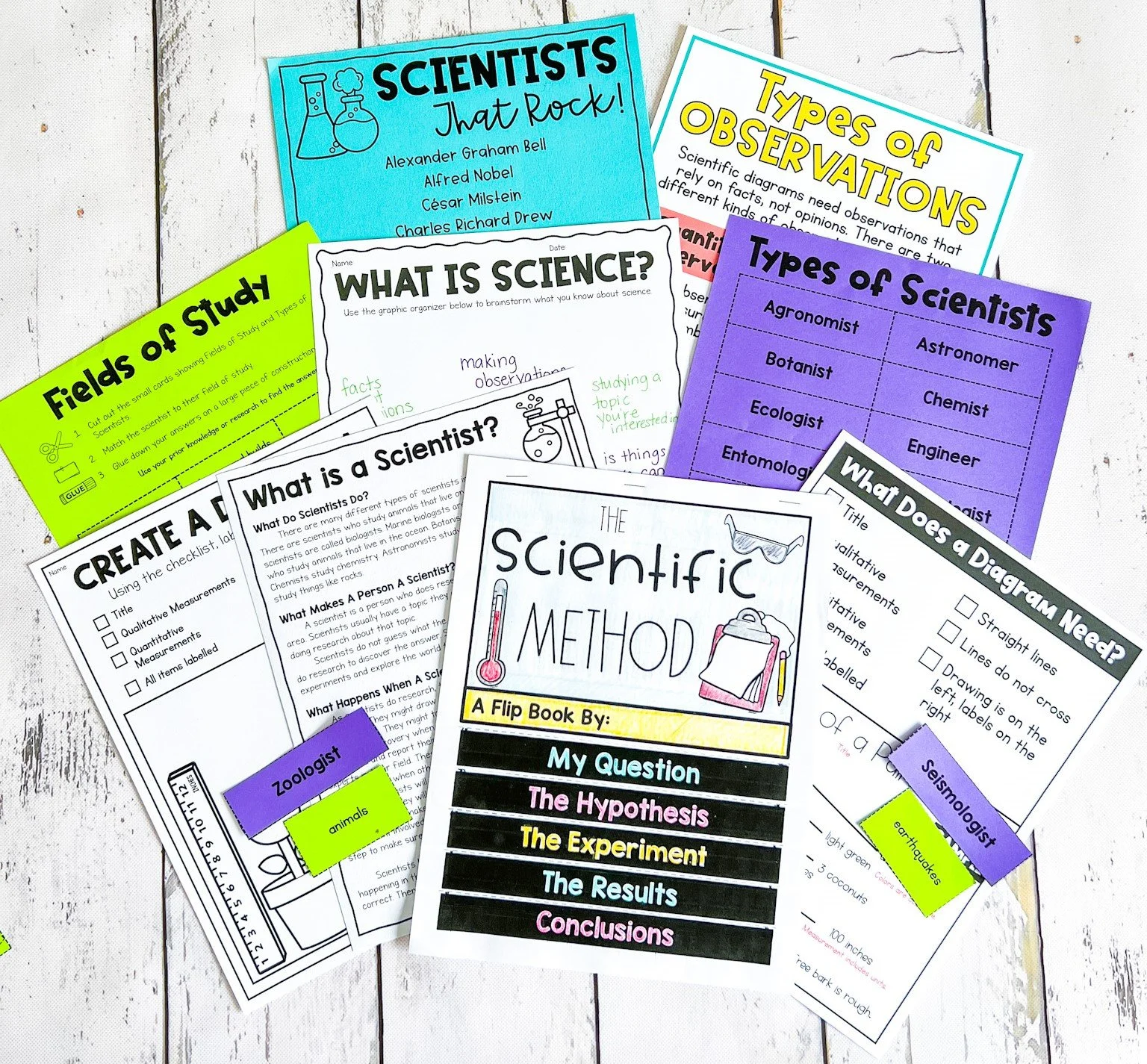 Free Science Lessons for 3rd Grade — Poet Prints Teaching