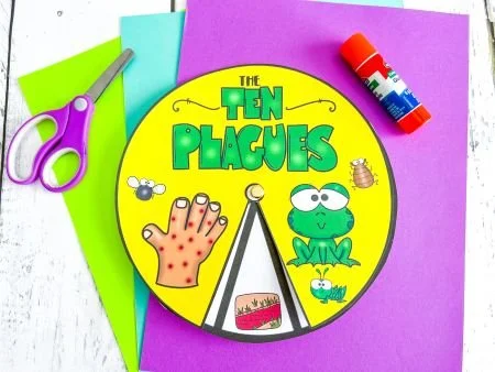 The Ten Plagues of Egypt Bible Lesson for Kids — Poet Prints Teaching