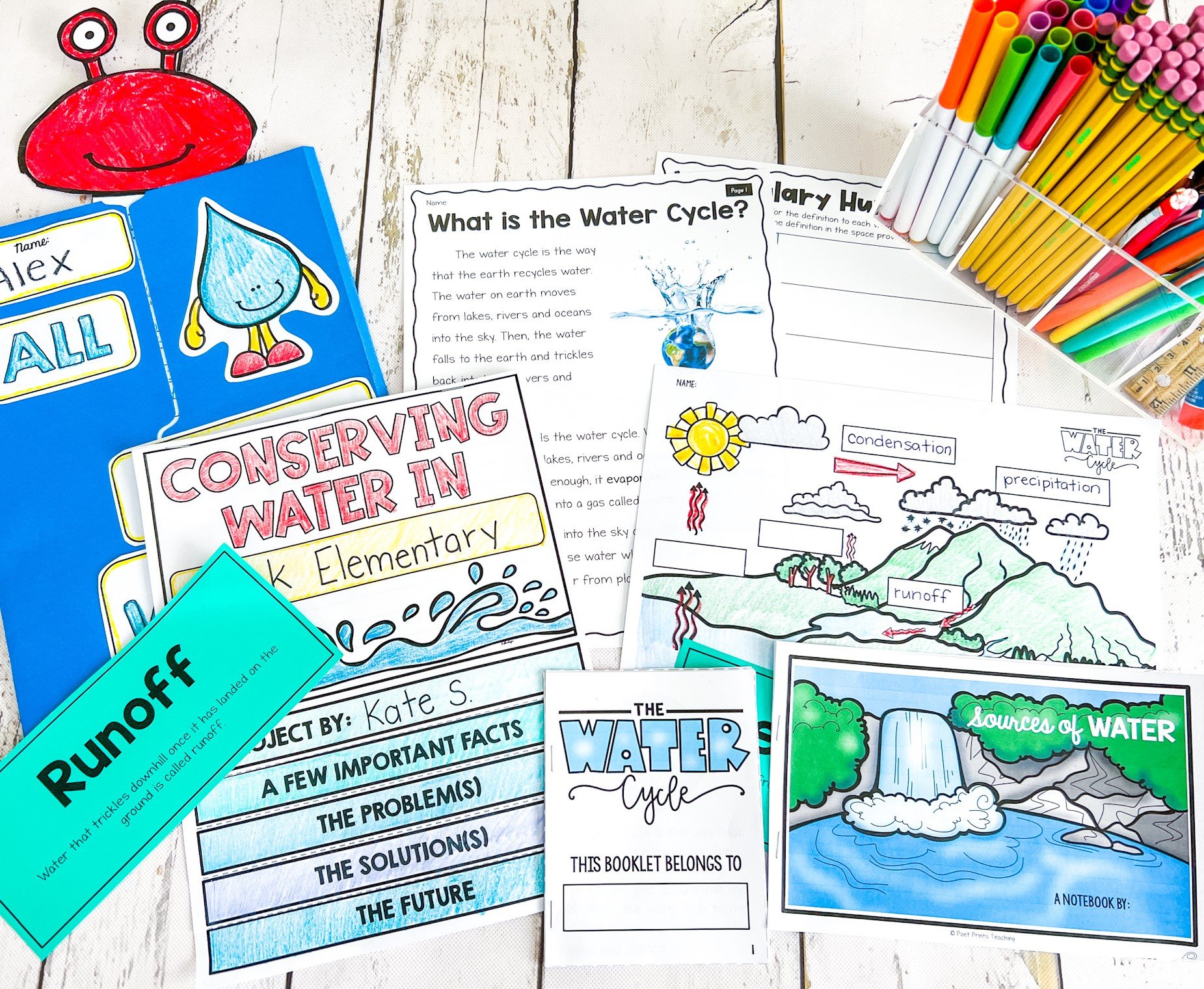 Water Cycle Projects For 4th Grade