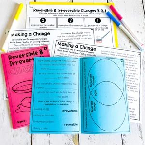 Physical and Chemical Changes - Science Lessons for Kids — Poet Prints ...