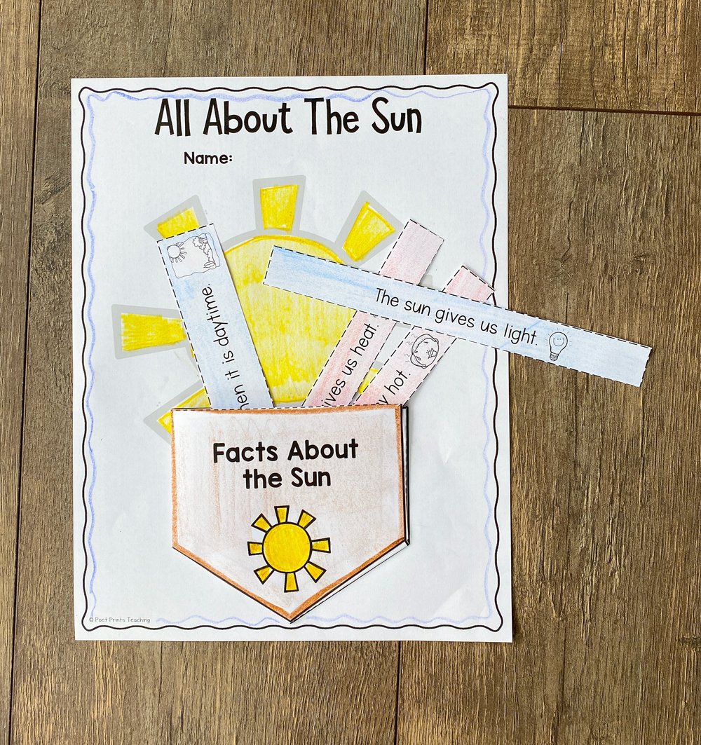 Solar System and Planets - Science Activities for Kids — Poet Prints ...