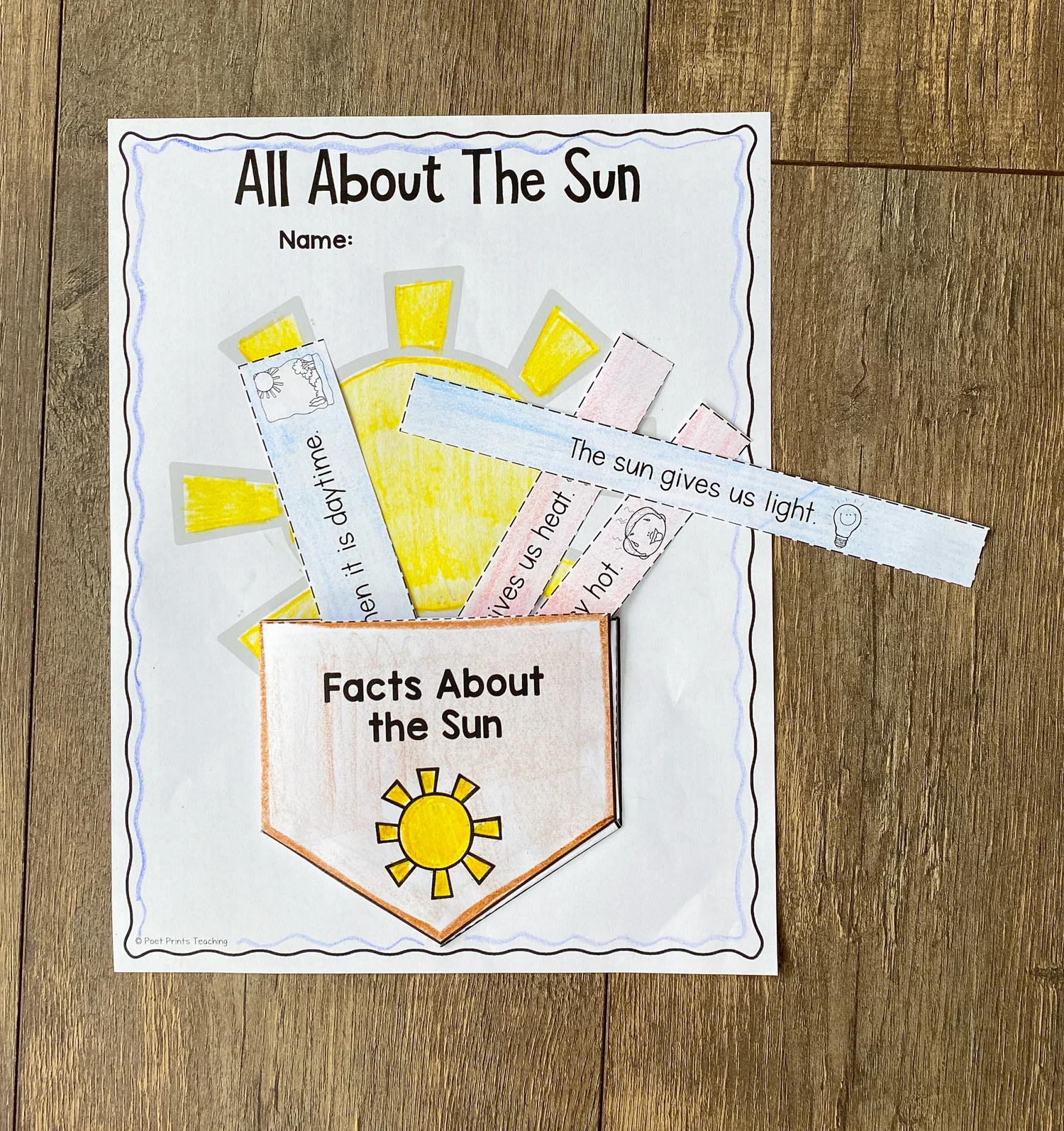 Solar System and Planets - Science Activities for Kids — Poet Prints ...