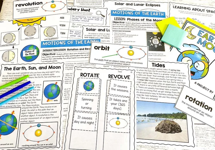 Motions of the Earth, Moon, and Sun - Space Science for Kids — Poet ...