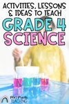 Grade 4 Science - Lessons, Projects, Activities and Worksheets — Poet ...