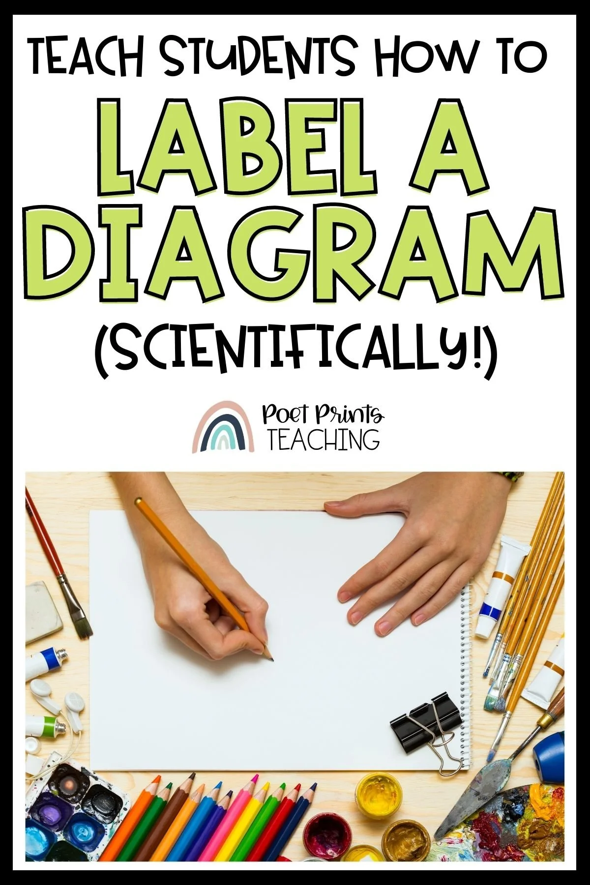 Back to School Science Lessons for Third Grade — Poet Prints Teaching