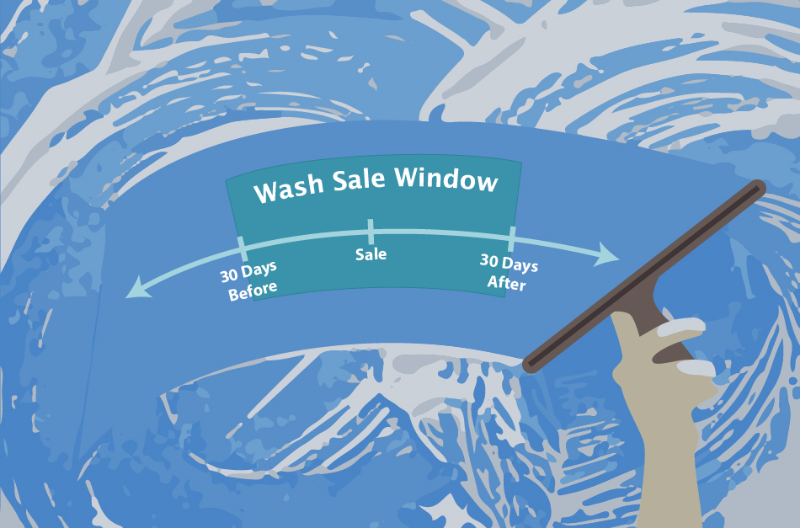 Wash Sale Rule — JOHN DIFINI