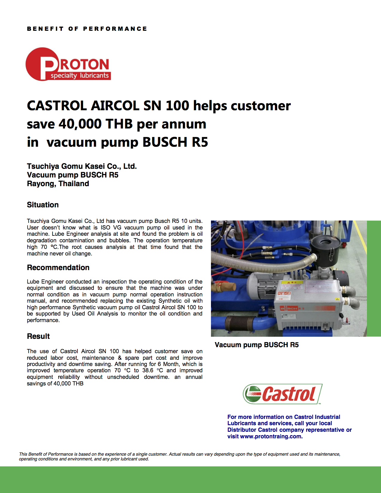 Benefit — Proton International Co., Ltd. | Industrial Lubricants