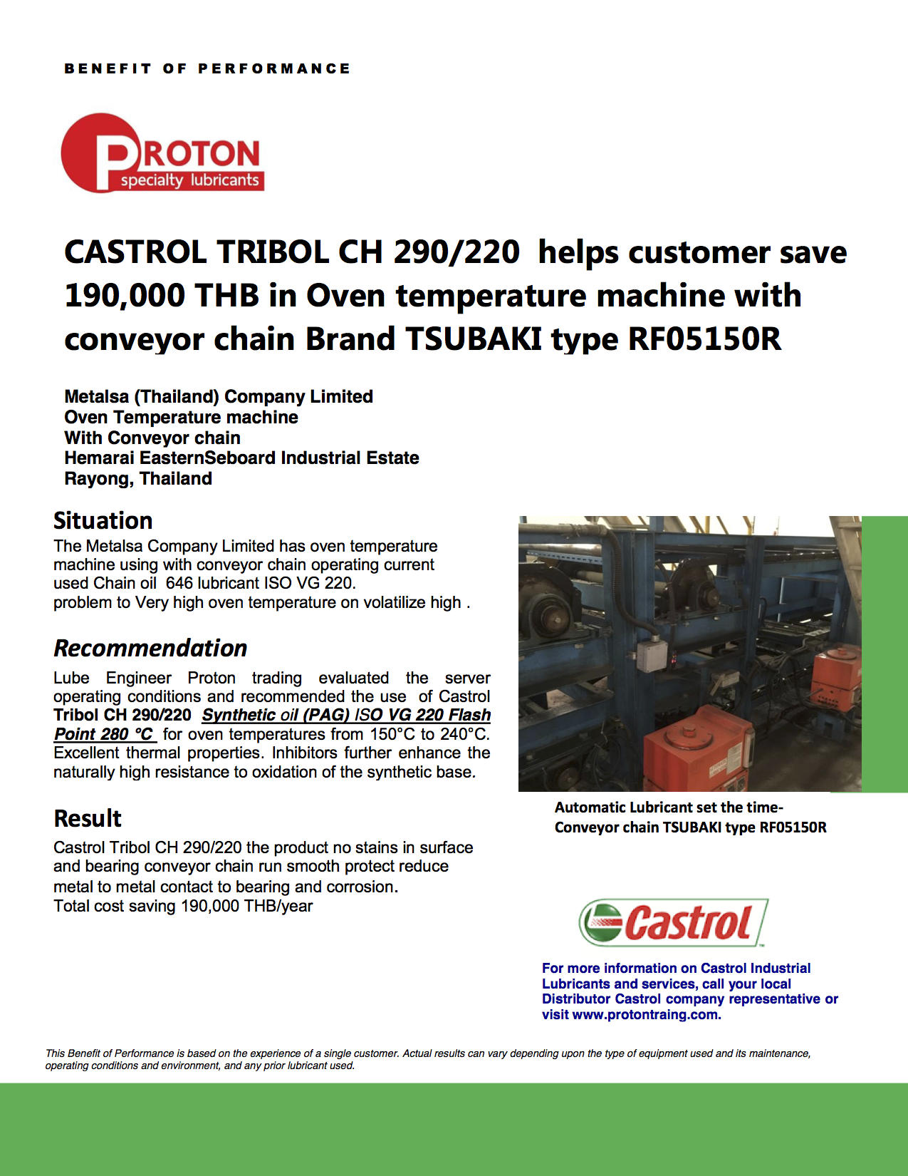 Benefit — Proton International Co., Ltd. | Industrial Lubricants