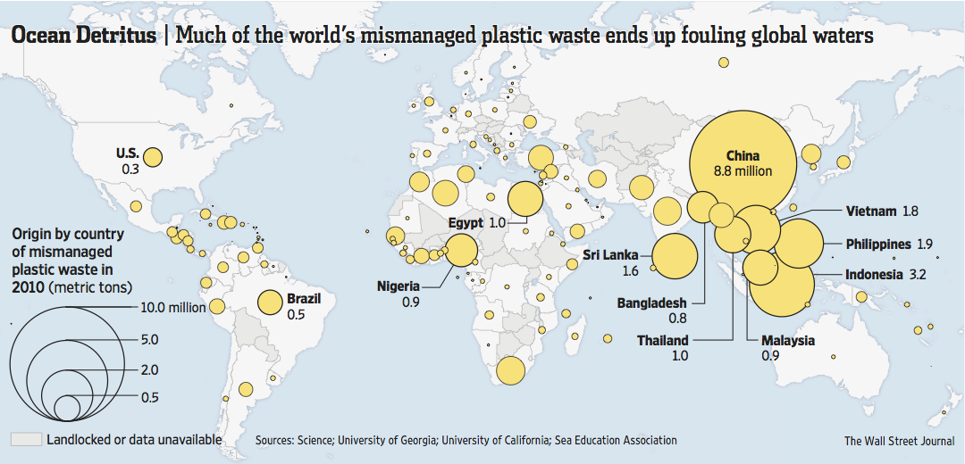 Global Waste — Renée Rigdon Cartography
