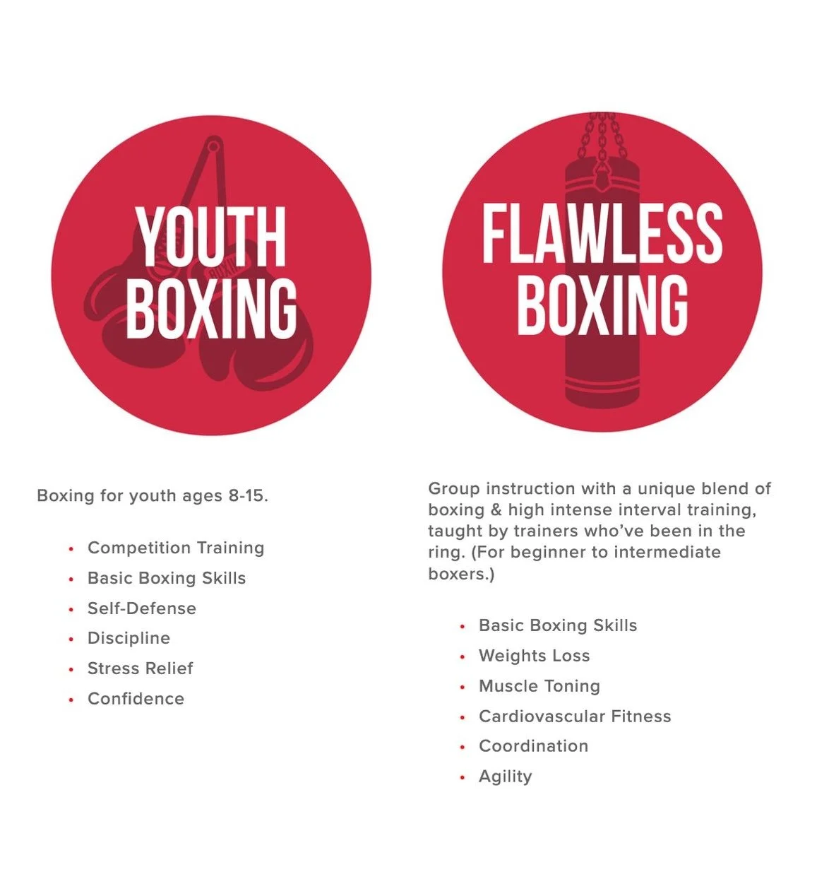 FLAWLESS BOXING & FITNESS
