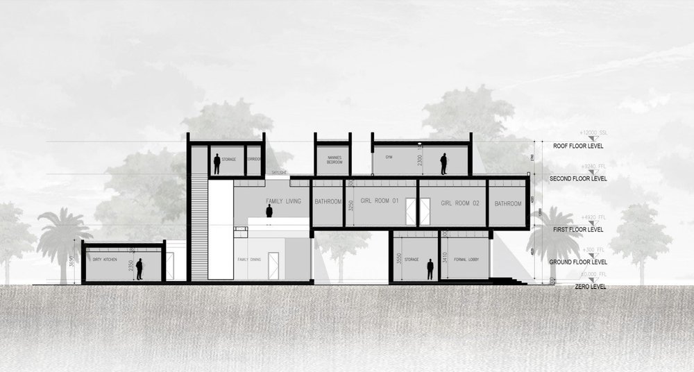 SERENITY HOUSE — AZAZARCHITECTS