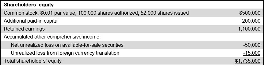 Accumulated other comprehensive income definition — AccountingTools