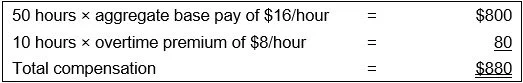 Overtime pay calculation — AccountingTools
